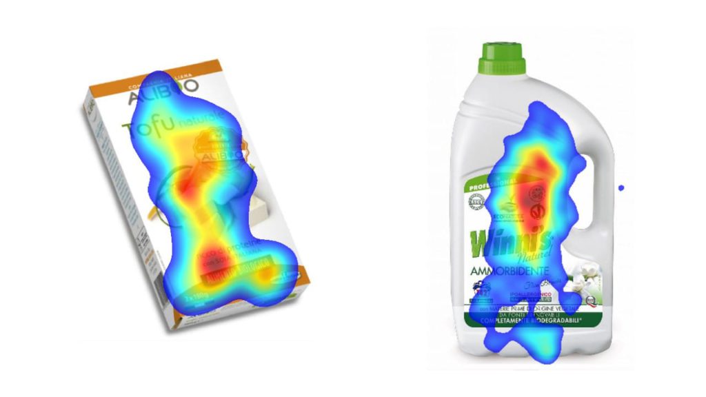 Neuro Packaging Testing | Future Proof Insights